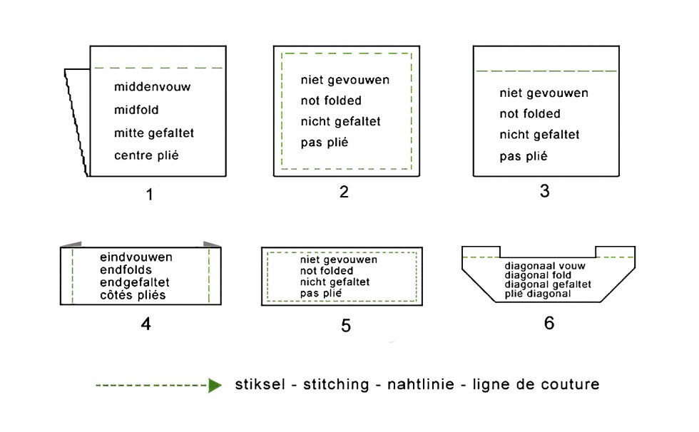 Innaai labels | Market Textiel-Etiketten